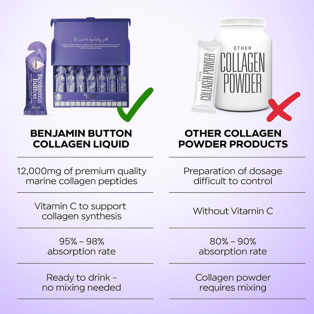 Marine collagen for joint support