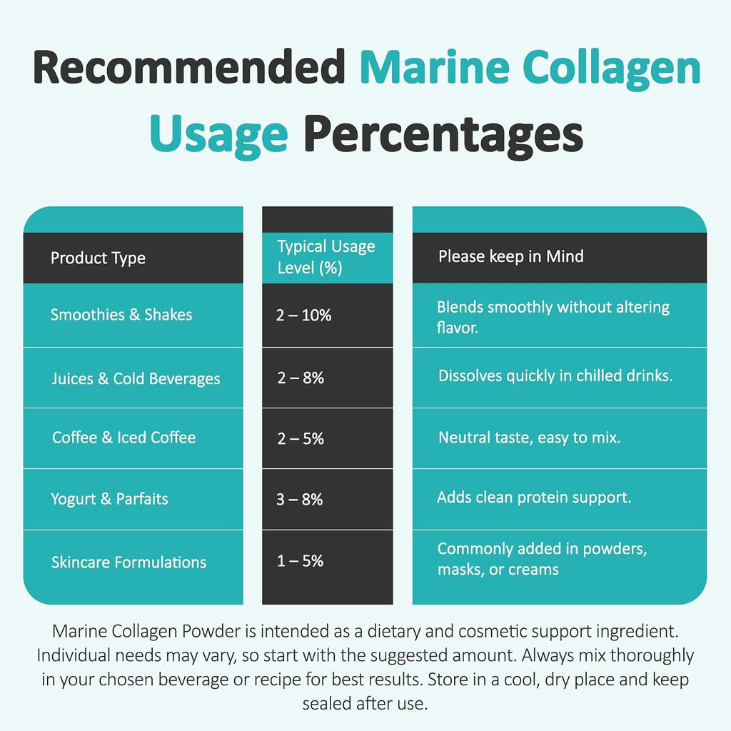 marine collagen for joint support
