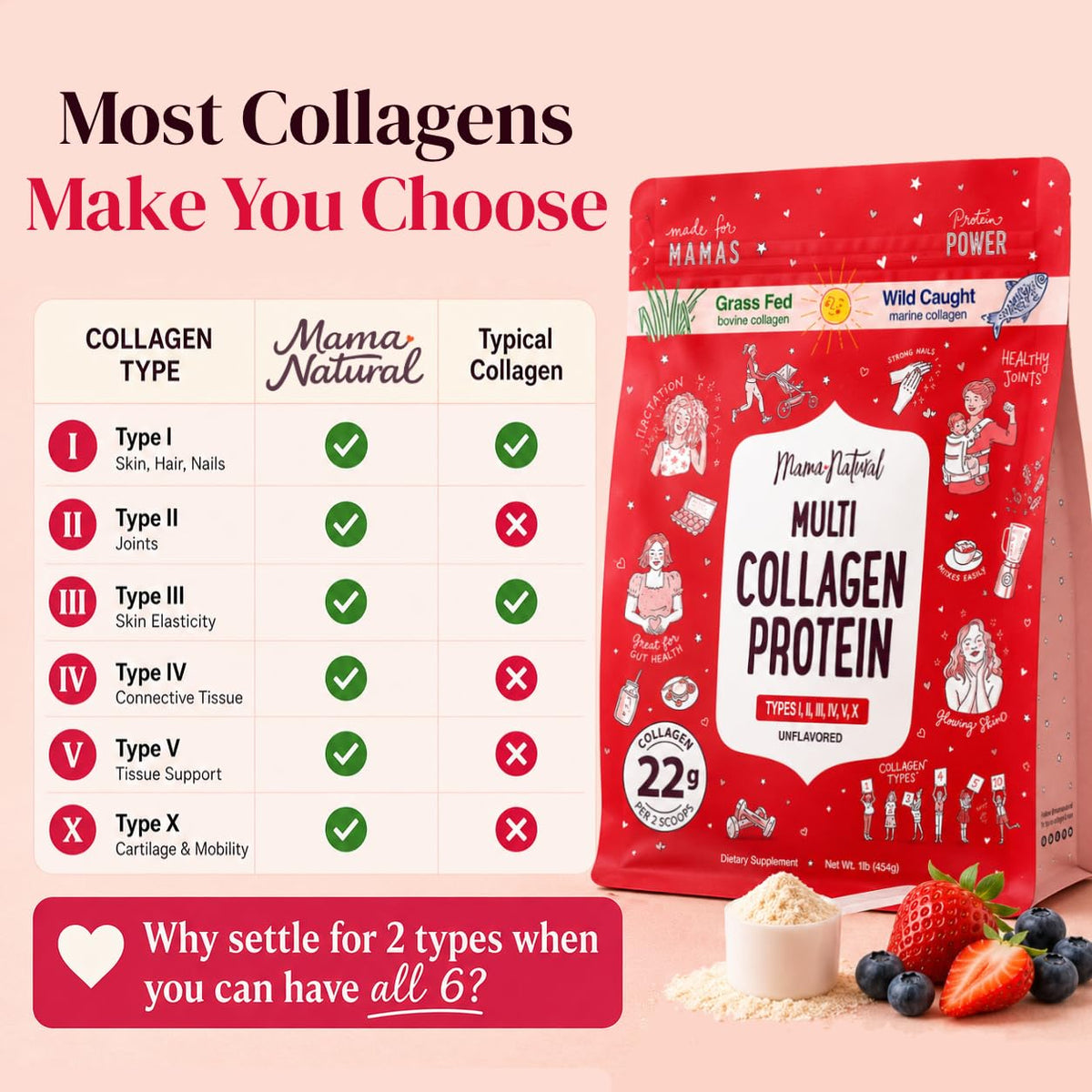 marine collagen for joint support