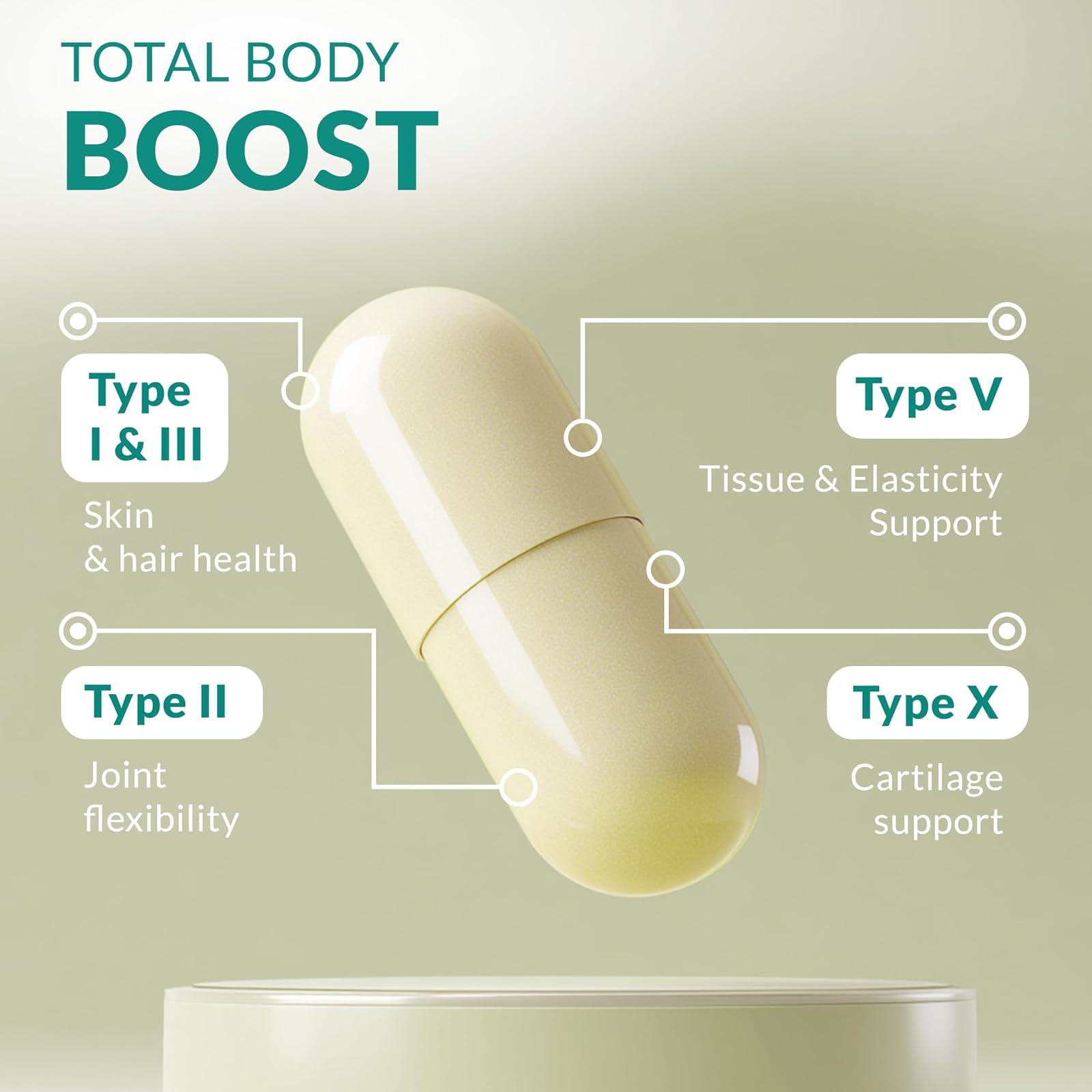 marine collagen for joint support