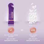 marine collagen for menopause relief