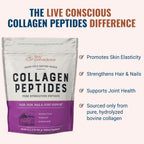 Marine collagen for skin health