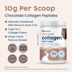 Marine collagen for skin health