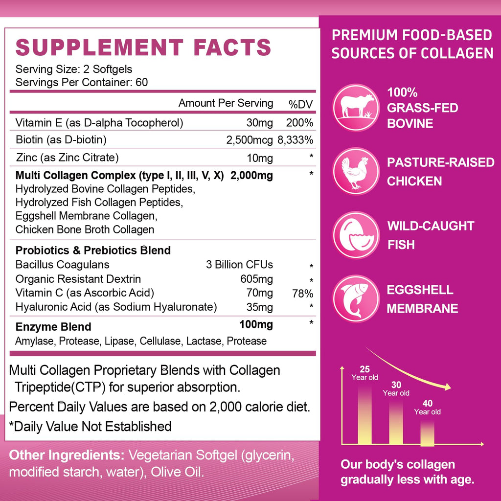 marine collagen for skin health
