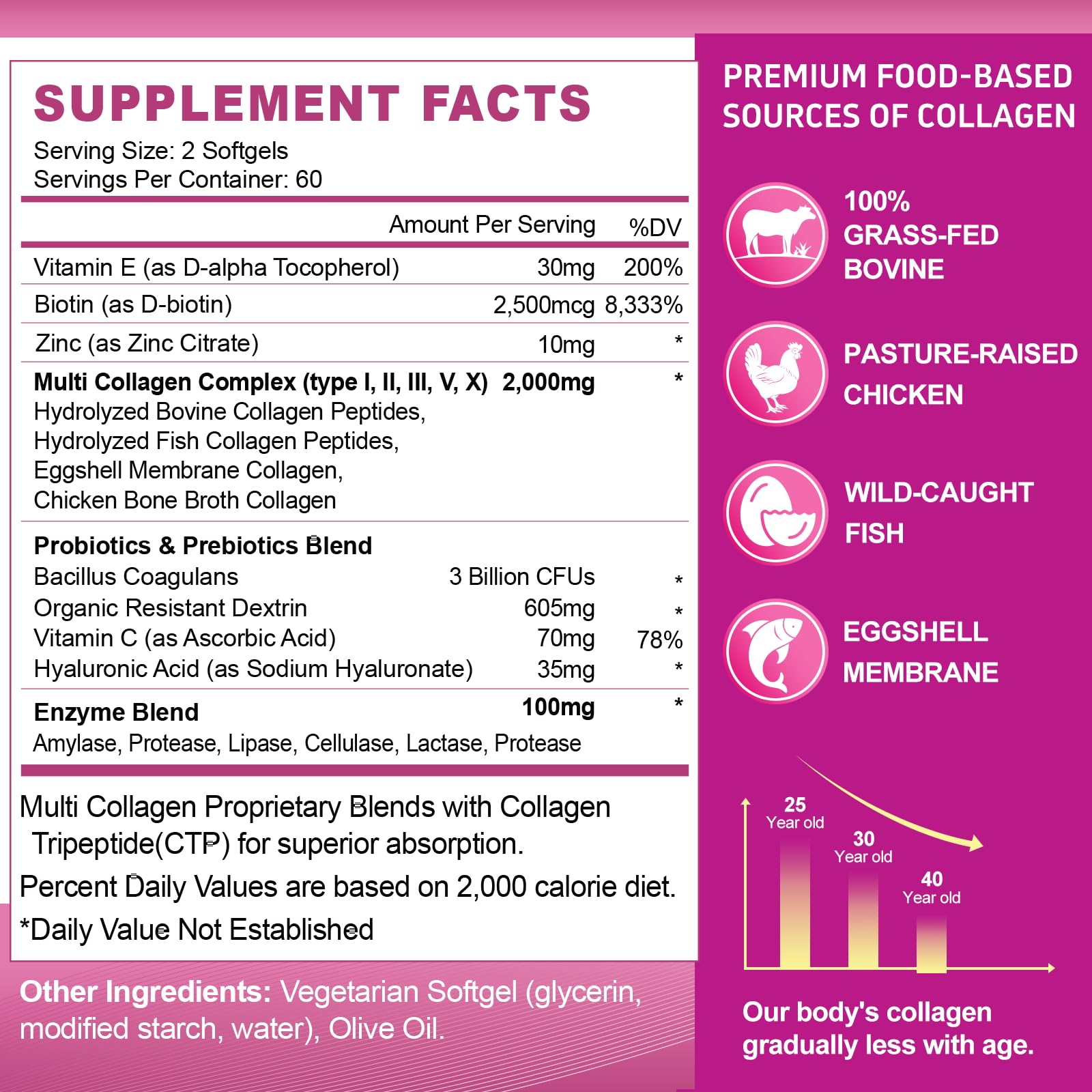 marine collagen for skin health