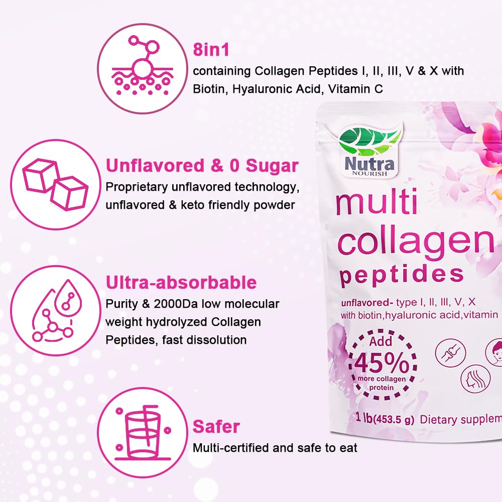 marine collagen for skin health