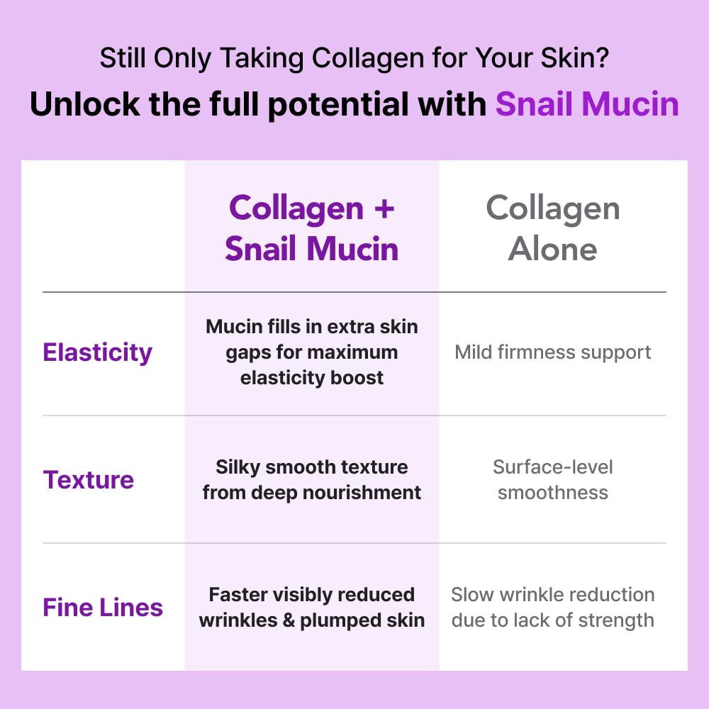 marine collagen for skin hydration