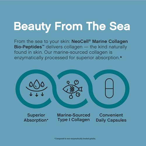 marine collagen for youthful appearance