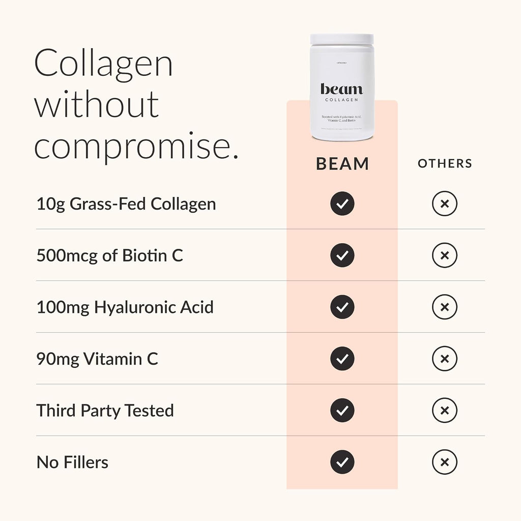 marine collagen for youthful appearance