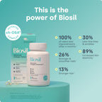 marine collagen for youthful skin