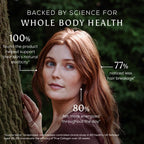 marine collagen for youthful skin
