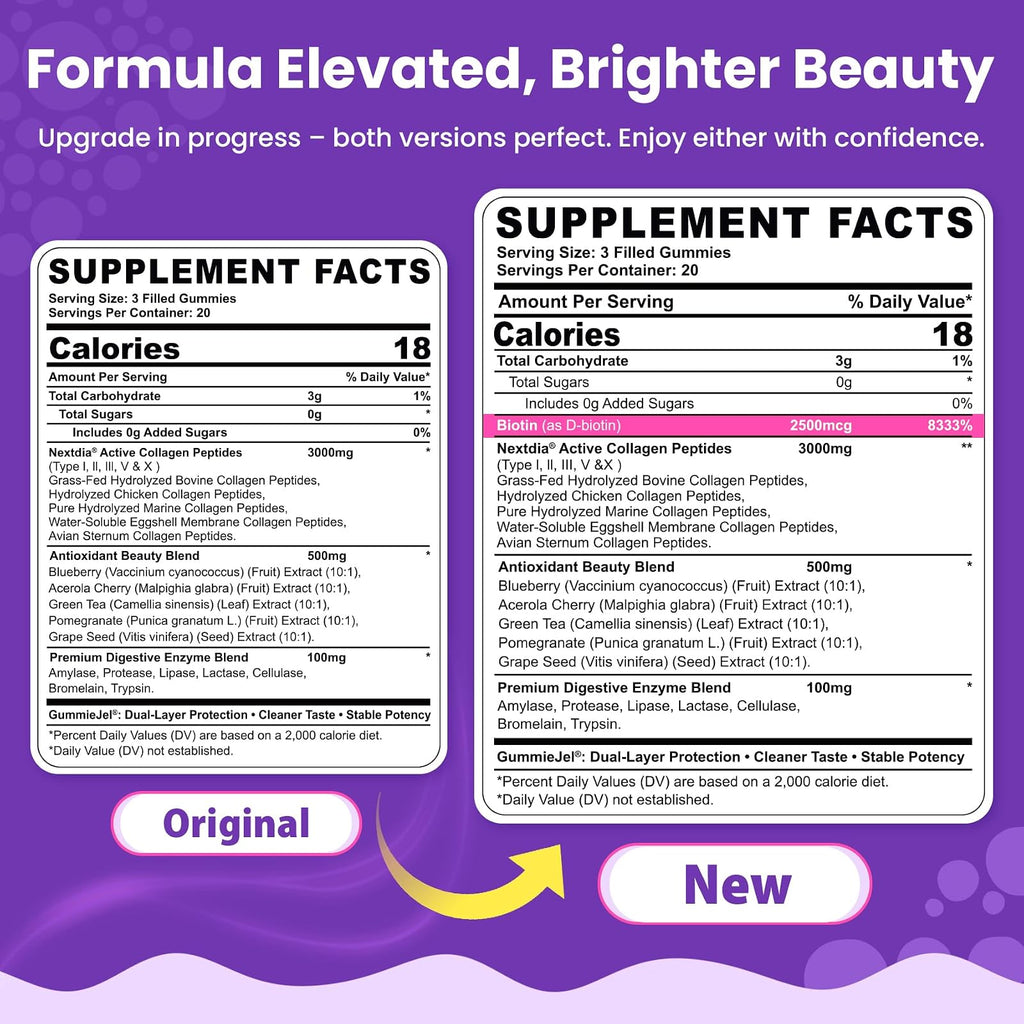 marine collagen gummies for beauty