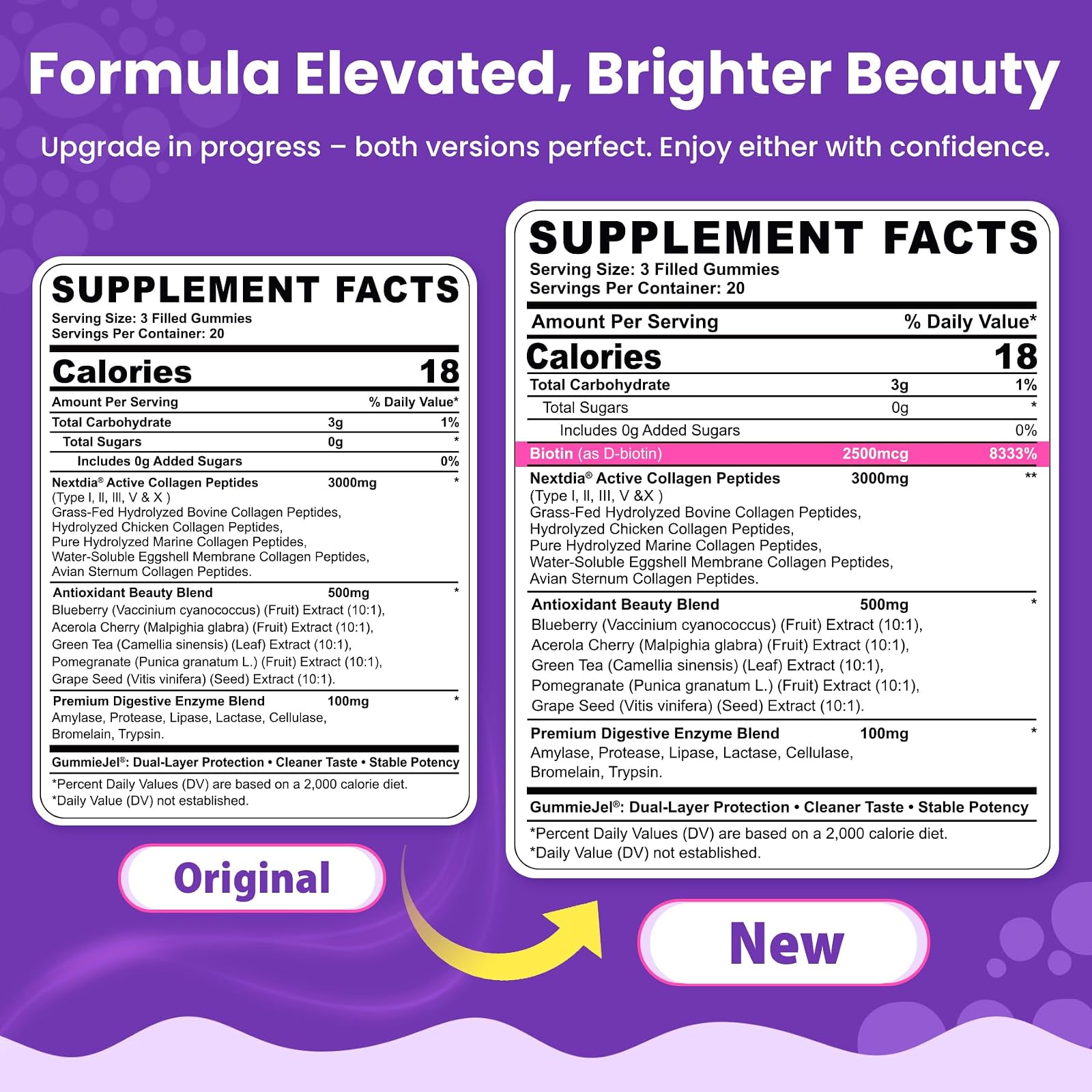 marine collagen gummies for beauty