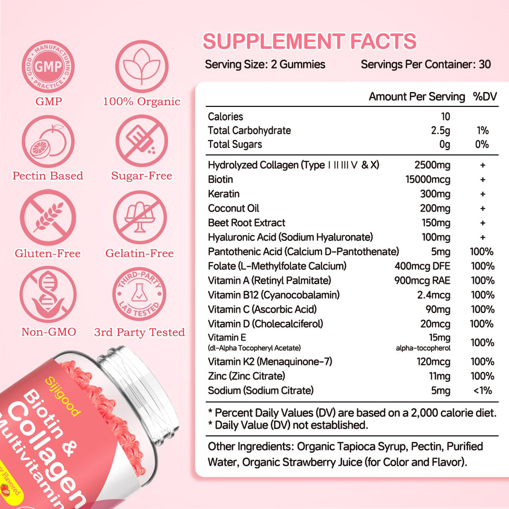marine collagen gummies for skin health