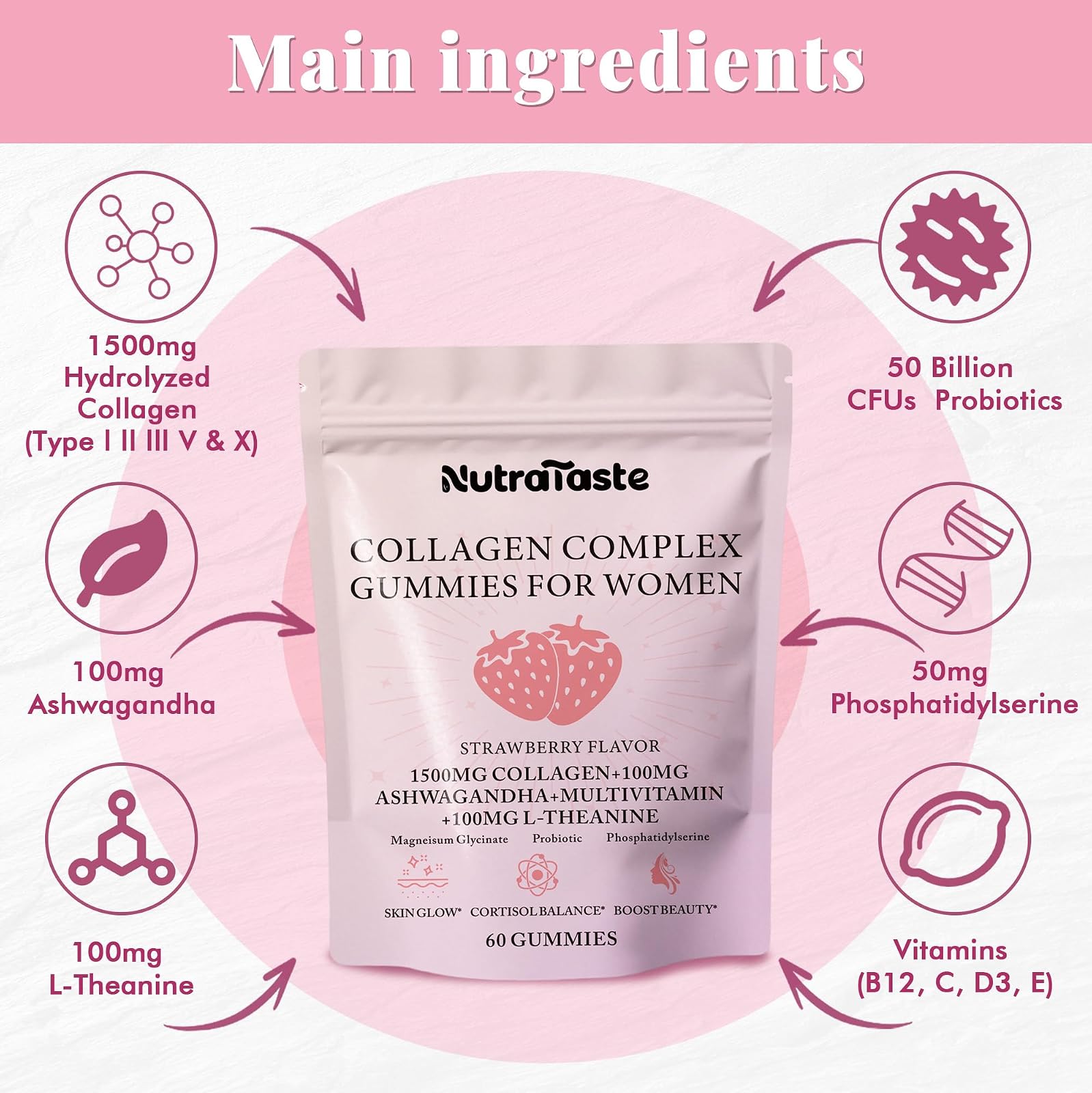 marine collagen gummies with biotin
