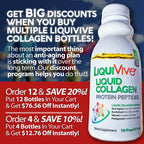 marine collagen peptides for beauty