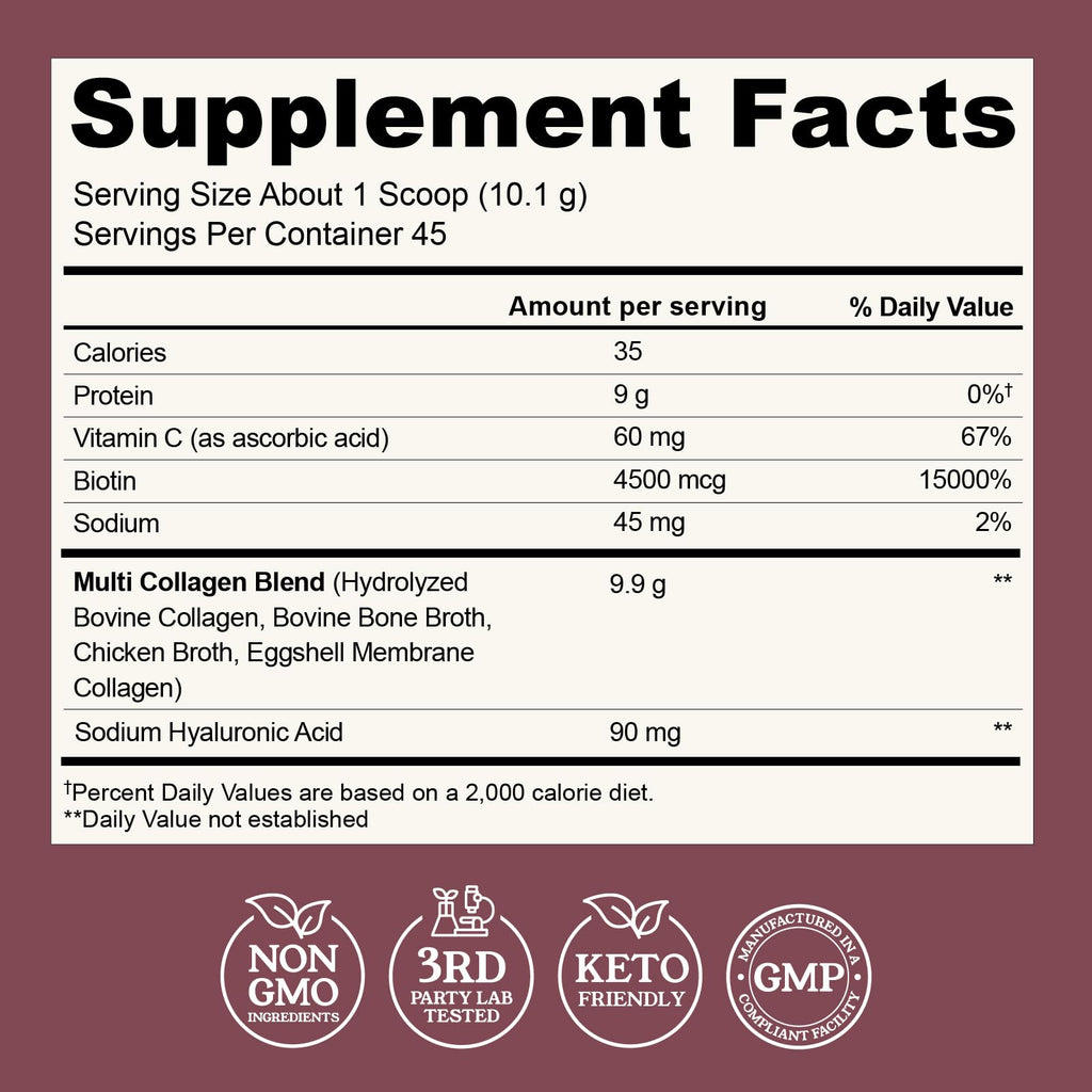marine collagen powder benefits