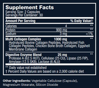marine collagen powder for joints