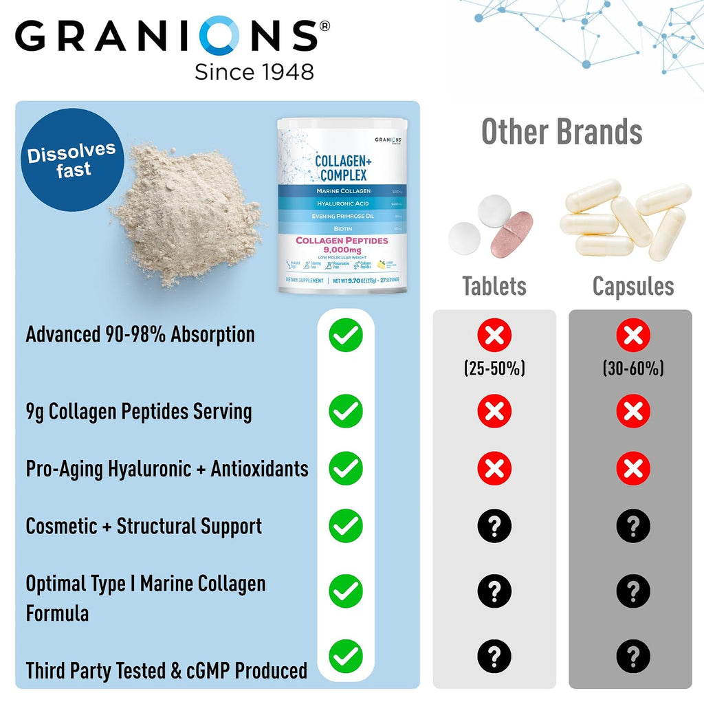 Marine collagen powder for overall wellness