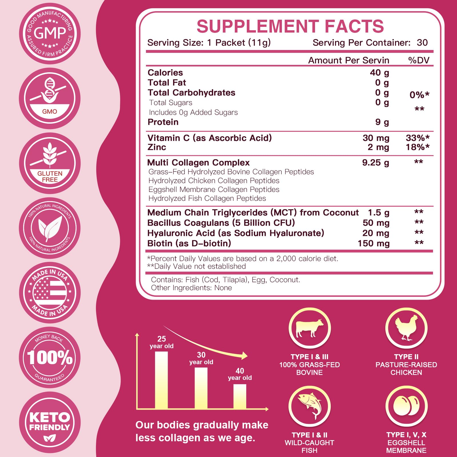 marine collagen powder for skin
