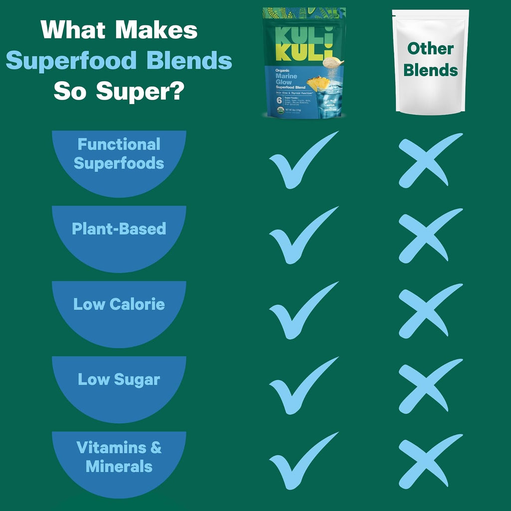 marine glow spirulina smoothie ingredient