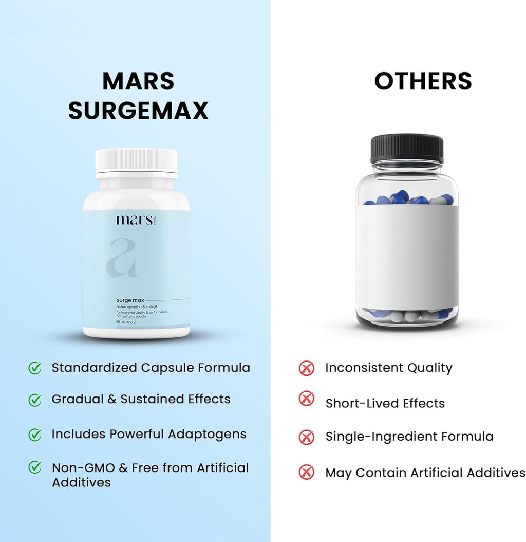 Mars natural health supplements for men