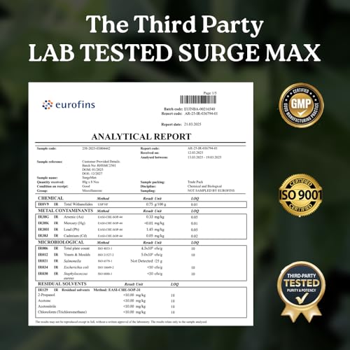 Mars Surgemax capsules for men