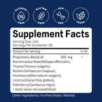 Marshmallow root extract for inflammation