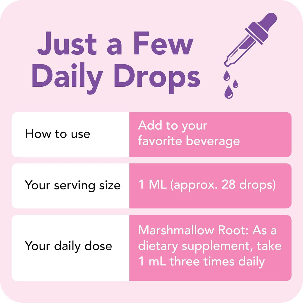 marshmallow root extract for respiratory support