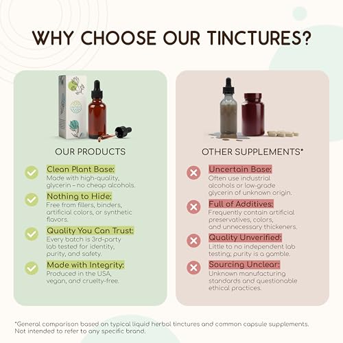 marshmallow root tincture for respiratory