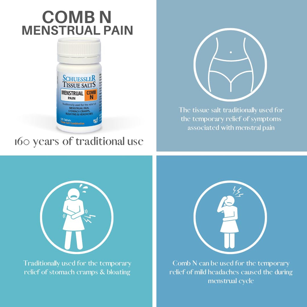 Martin & Pleasance menstruation vitamin blend