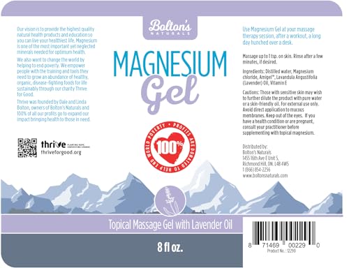 massage gel for muscle relief