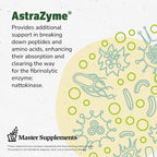 Master Supplements NattoStim for daily wellness