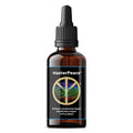 MasterPeace Nano Zeolite Drops benefits