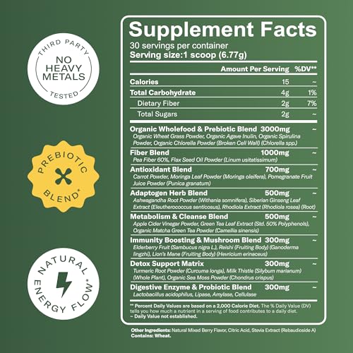 Matcha infused health supplement