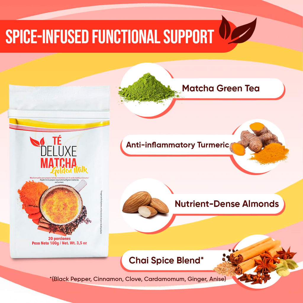 Matcha turmeric ginger tea benefits