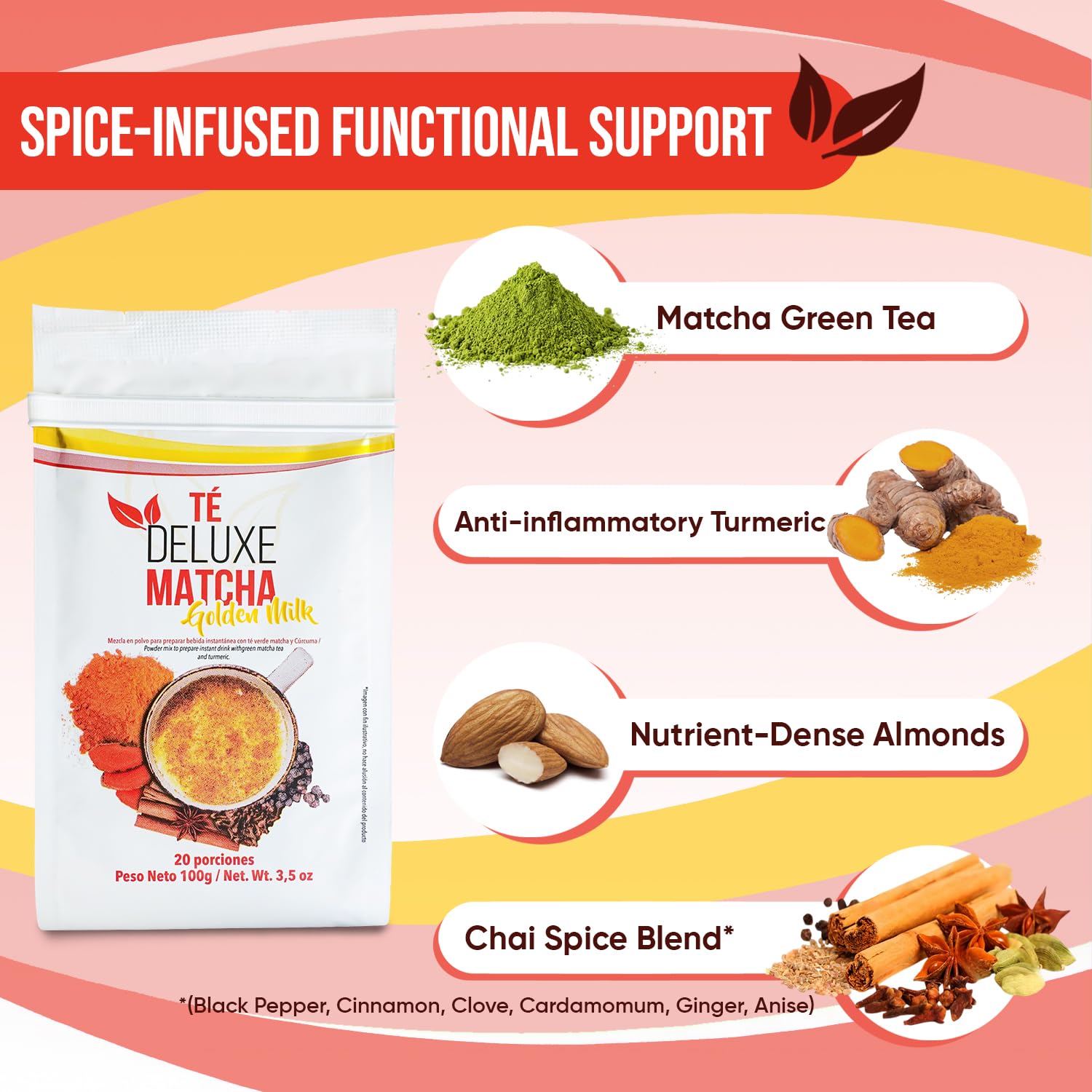 Matcha turmeric ginger tea benefits