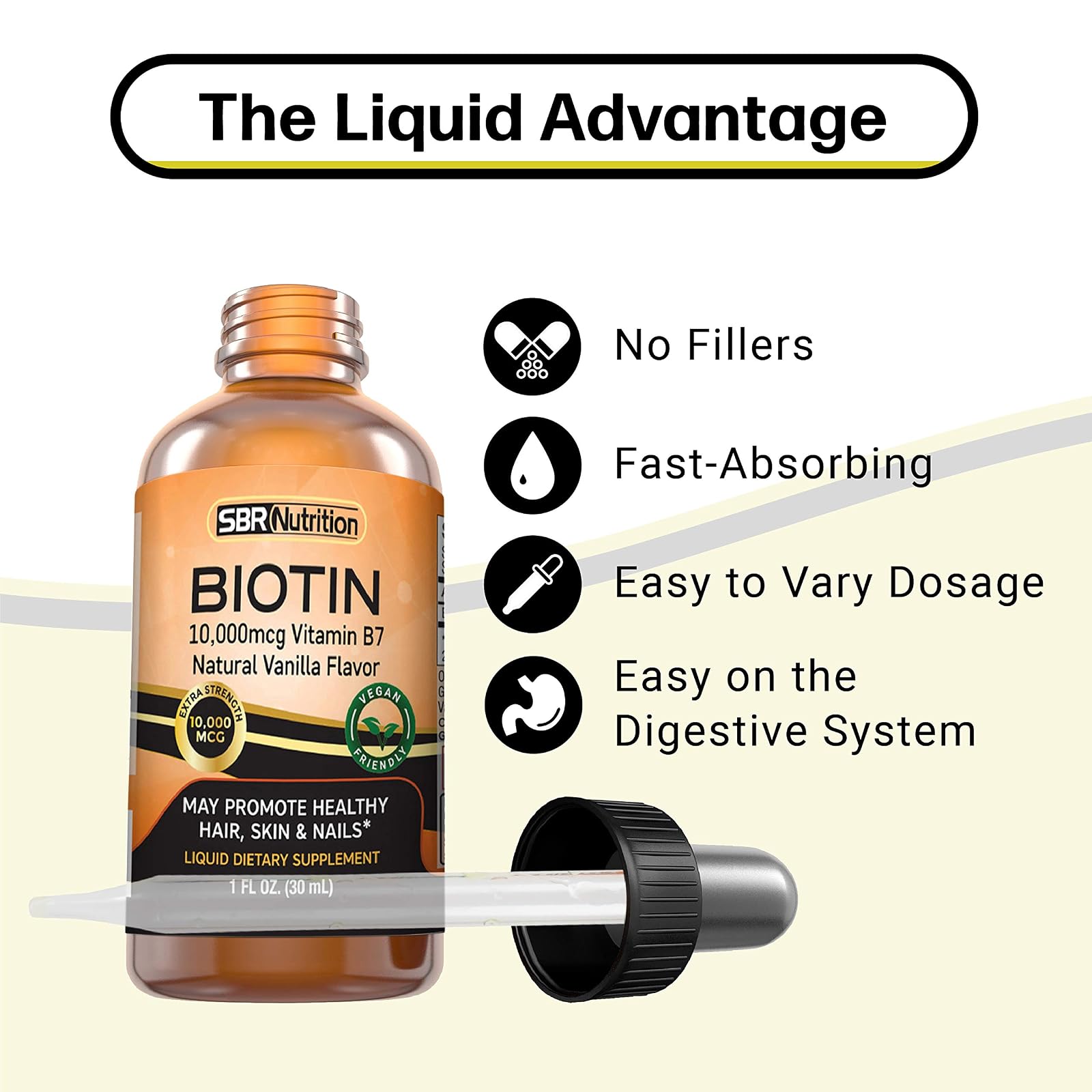 MAX Absorption biotin 10,000 mcg