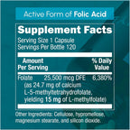 Max Absorption methylfolate supplement