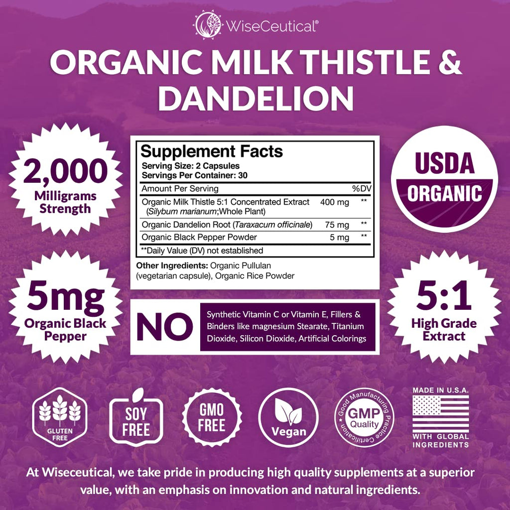 Max Absorption milk thistle benefits