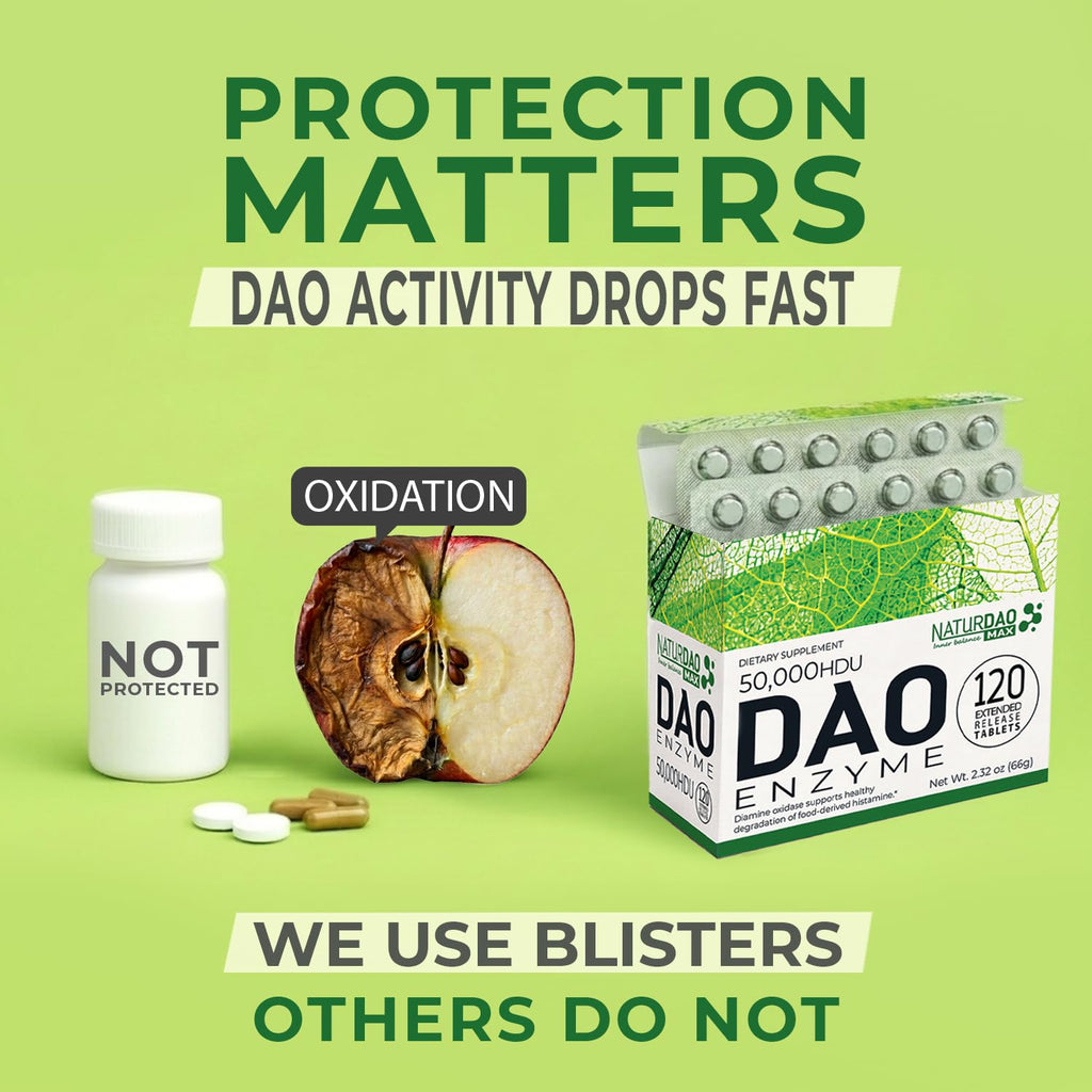 MAX DAO probiotics for gut health