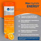 Max-Hydrate electrolyte tablets for sports