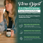 max strength digestive enzymes capsules