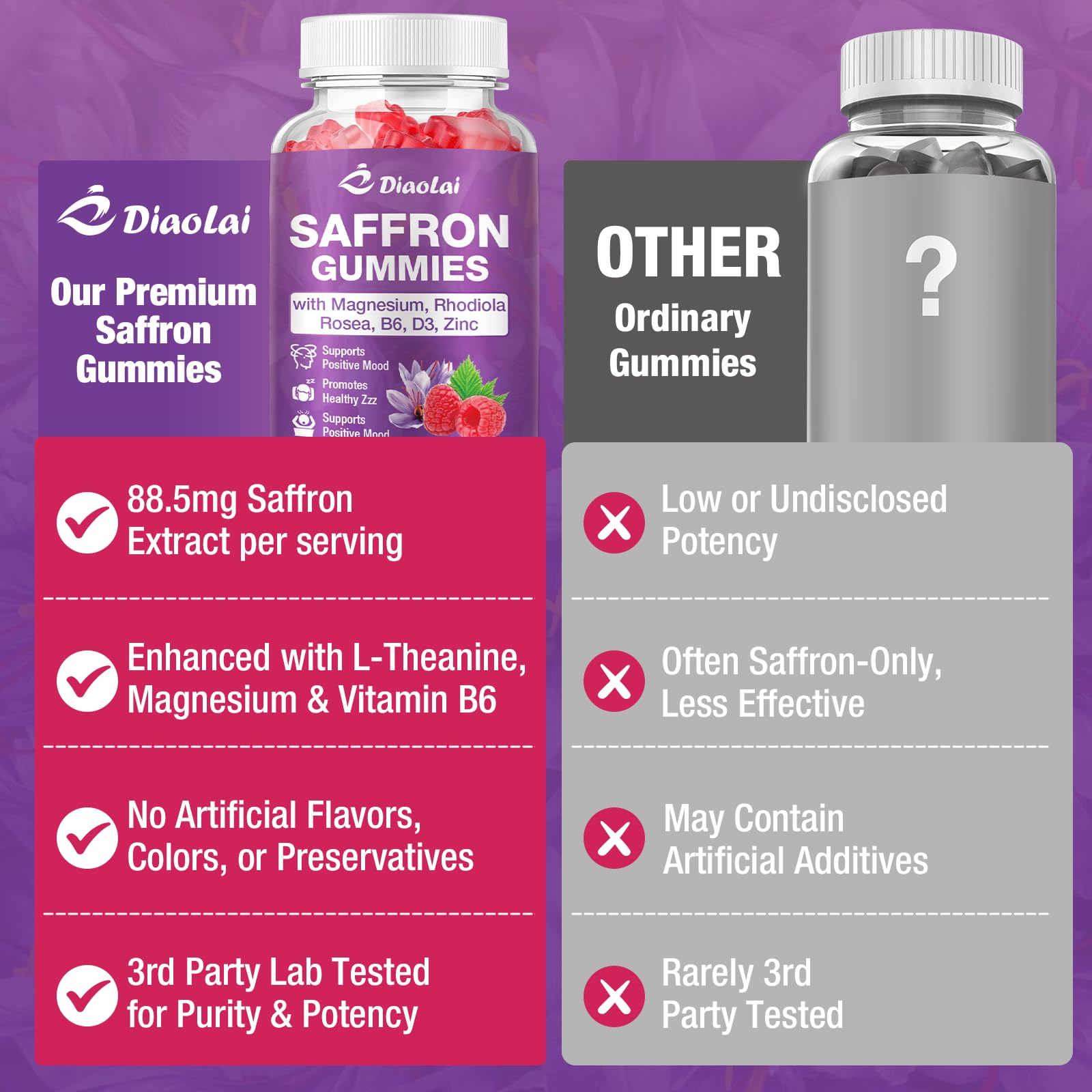 Max Strength gummies for emotional balance