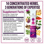 max strength milk thistle for daily use