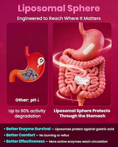 Max Strength multivitamin for active lifestyles