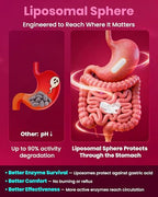 Max Strength multivitamin for active lifestyles