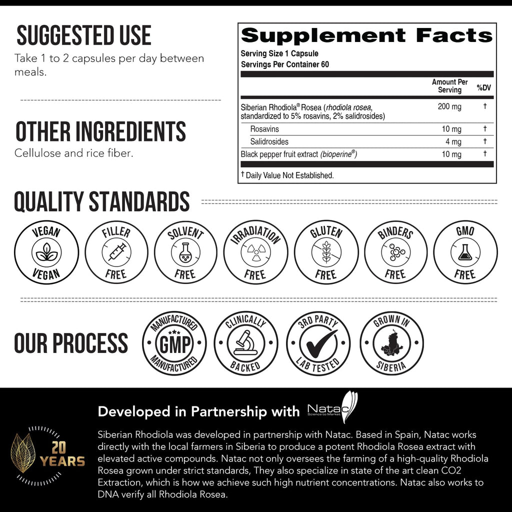 Max Strength rhodiola for vitality
