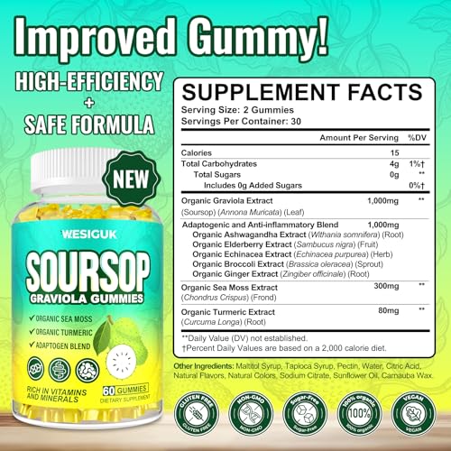max strength turmeric gummies for health