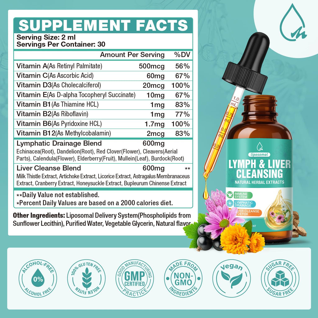 MaxHemp drops for natural detoxification